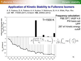 Kinetic Stability Governs Relative Fullerene Isomer Abundance | PPT
