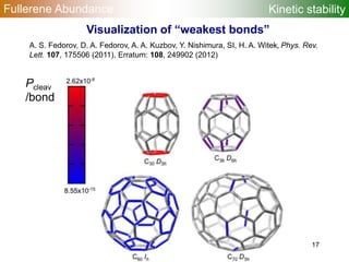 Kinetic Stability Governs Relative Fullerene Isomer Abundance | PPT