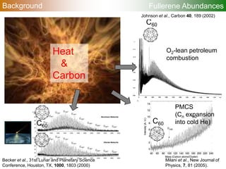 Kinetic Stability Governs Relative Fullerene Isomer Abundance | PPT