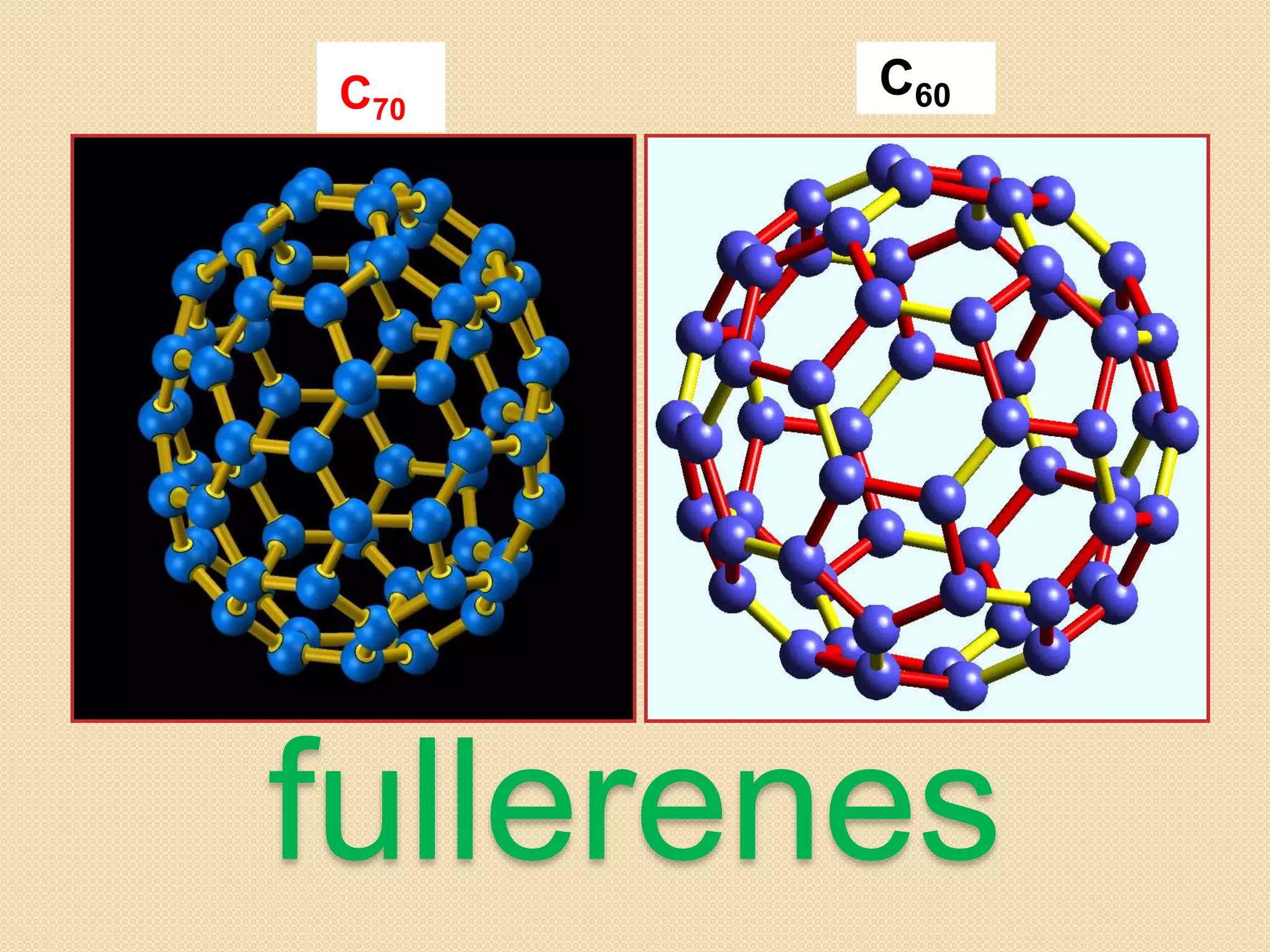 Fullerenes | PPTX
