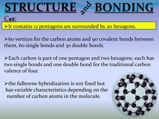 Fullerene Structure And Bonding