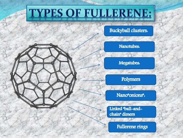 Fullerenes ppt