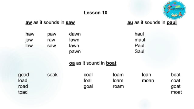 fuller lesson 1.pptx