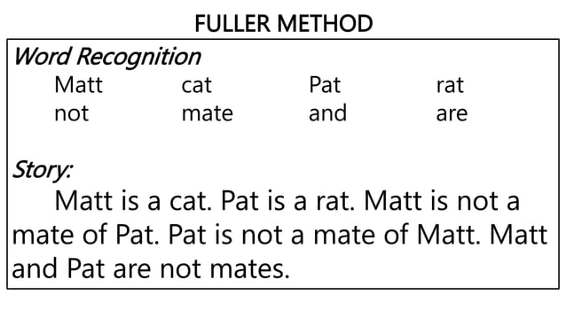 FULLER METHOD TECHNIQUE FOR KINGARTEN TO GRADE 3 | PPT