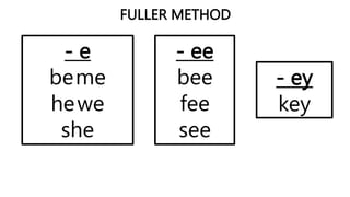 FULLER METHOD TECHNIQUE FOR KINGARTEN TO GRADE 3 | PPT