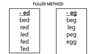 FULLER METHOD TECHNIQUE FOR KINGARTEN TO GRADE 3 | PPT