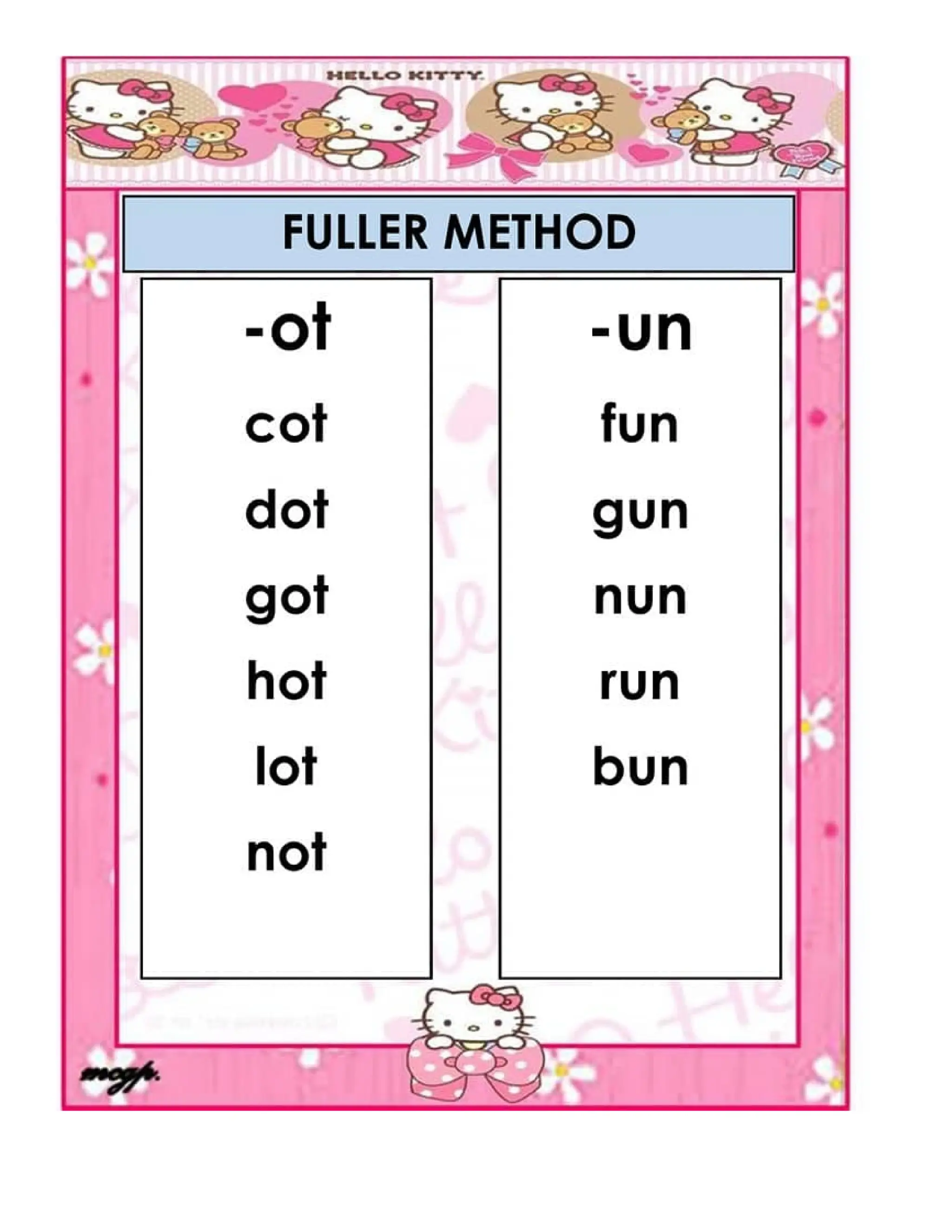 FULLER METHOD Reading Material .docx