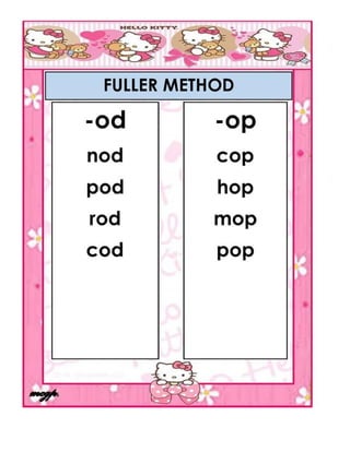 FULLER METHOD Reading Material .docx