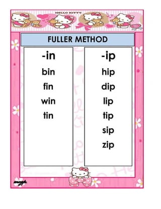 FULLER METHOD Reading Material .docx