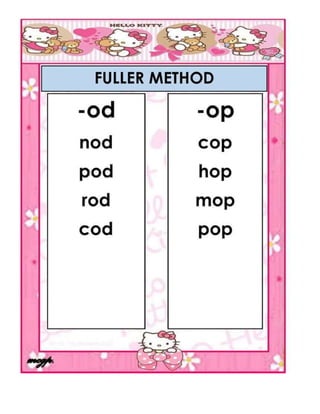 FULLER METHOD Reading Materialsssssssss(1).docx