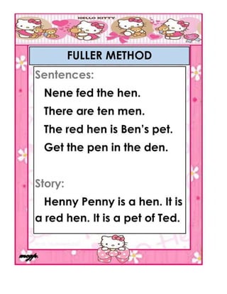 FULLER METHOD Reading Materialsssssssss(1).docx