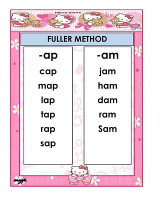 FULLER METHOD Reading Materialsssssssss(1).docx