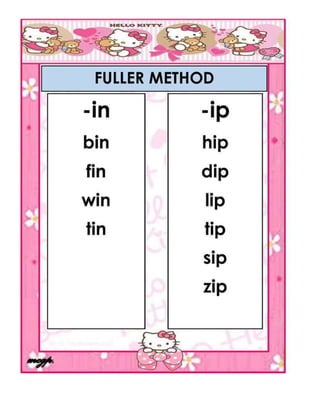 FULLER METHOD Reading Materialsssssssss(1).docx