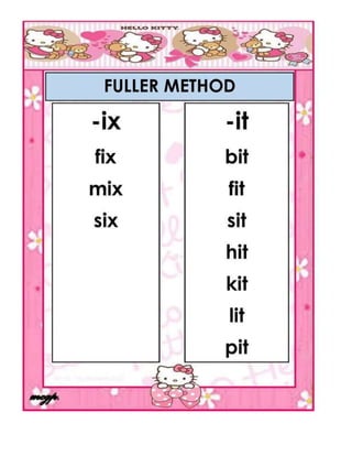 FULLER METHOD Reading Materialsssssssss(1).docx