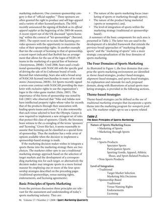 The Four Domains of Sports Marketing: A Conceptual Framework | PDF
