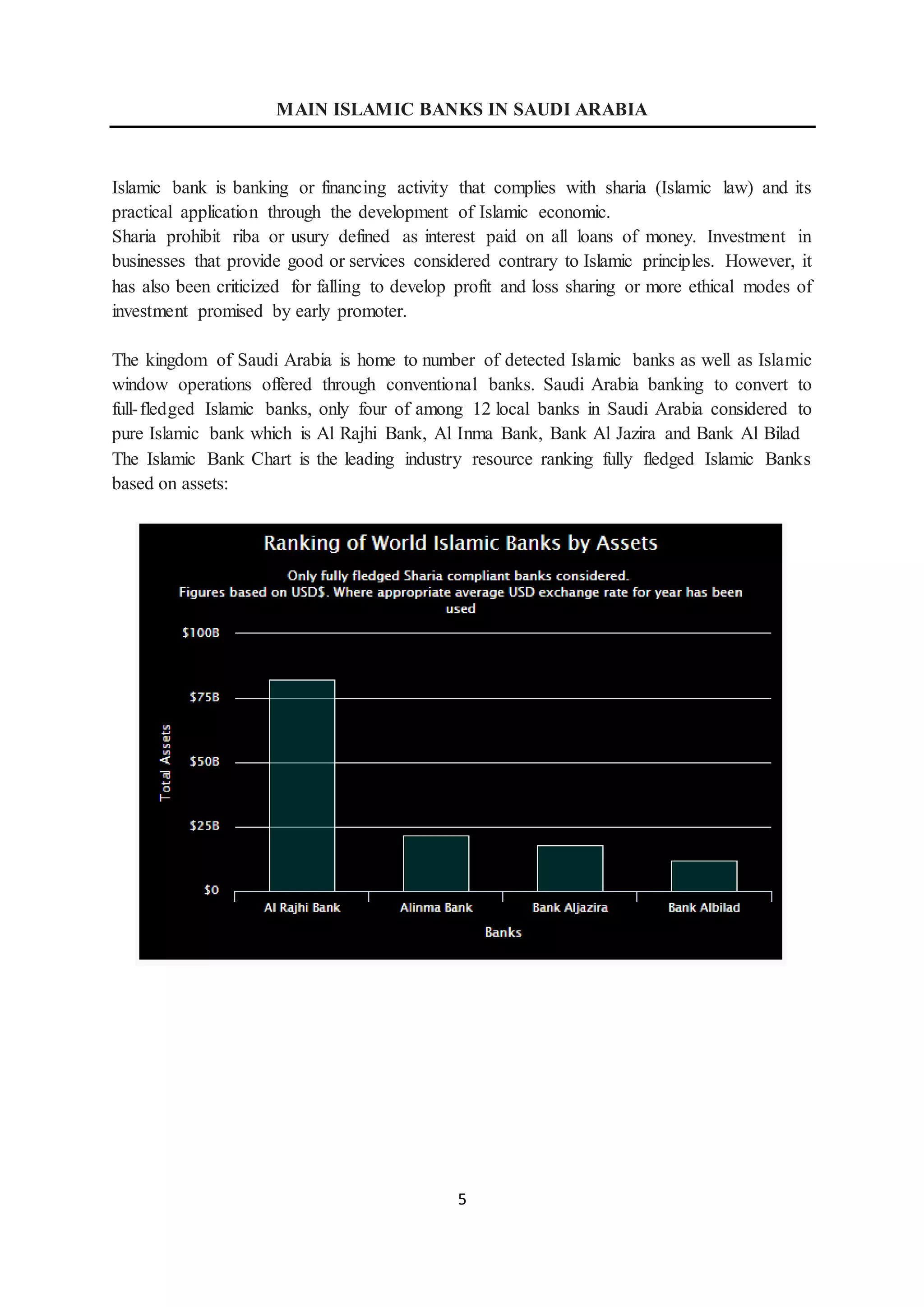 Islamic Financial System In Saudi Arabia | DOCX