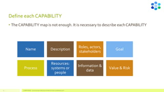 From Business model to Capability Map | PDF