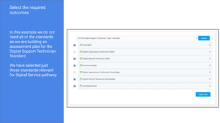 Apprenticeship Curriculum Plan Walkthrough | PPTX