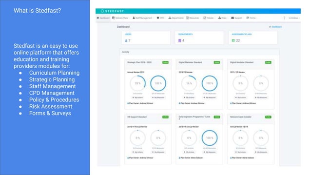 Apprenticeship Curriculum Plan Walkthrough | PPT