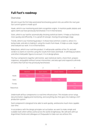 Full fact the-state_of_automated_factchecking_aug_2016 | PDF