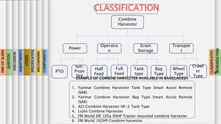 Full Feed Grain Combine Harvester.pptx