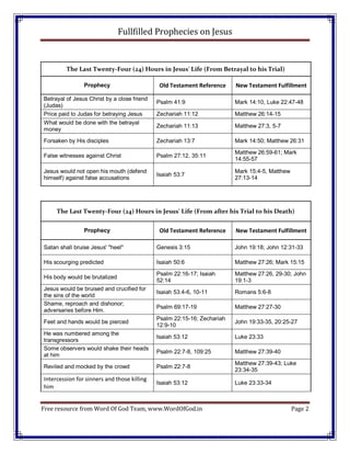 Fullfilled Prophecies on Jesus, Free Bible Chart from Word Of God Team ...