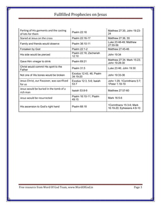 Fullfilled Prophecies on Jesus, Free Bible Chart from Word Of God Team ...