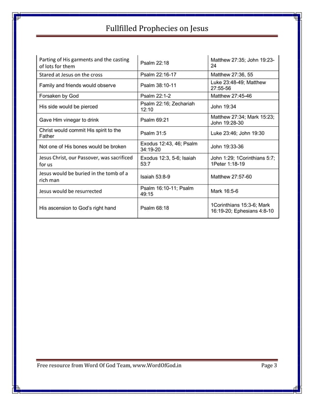 Fullfilled Prophecies on Jesus, Free Bible Chart from Word Of God Team ...