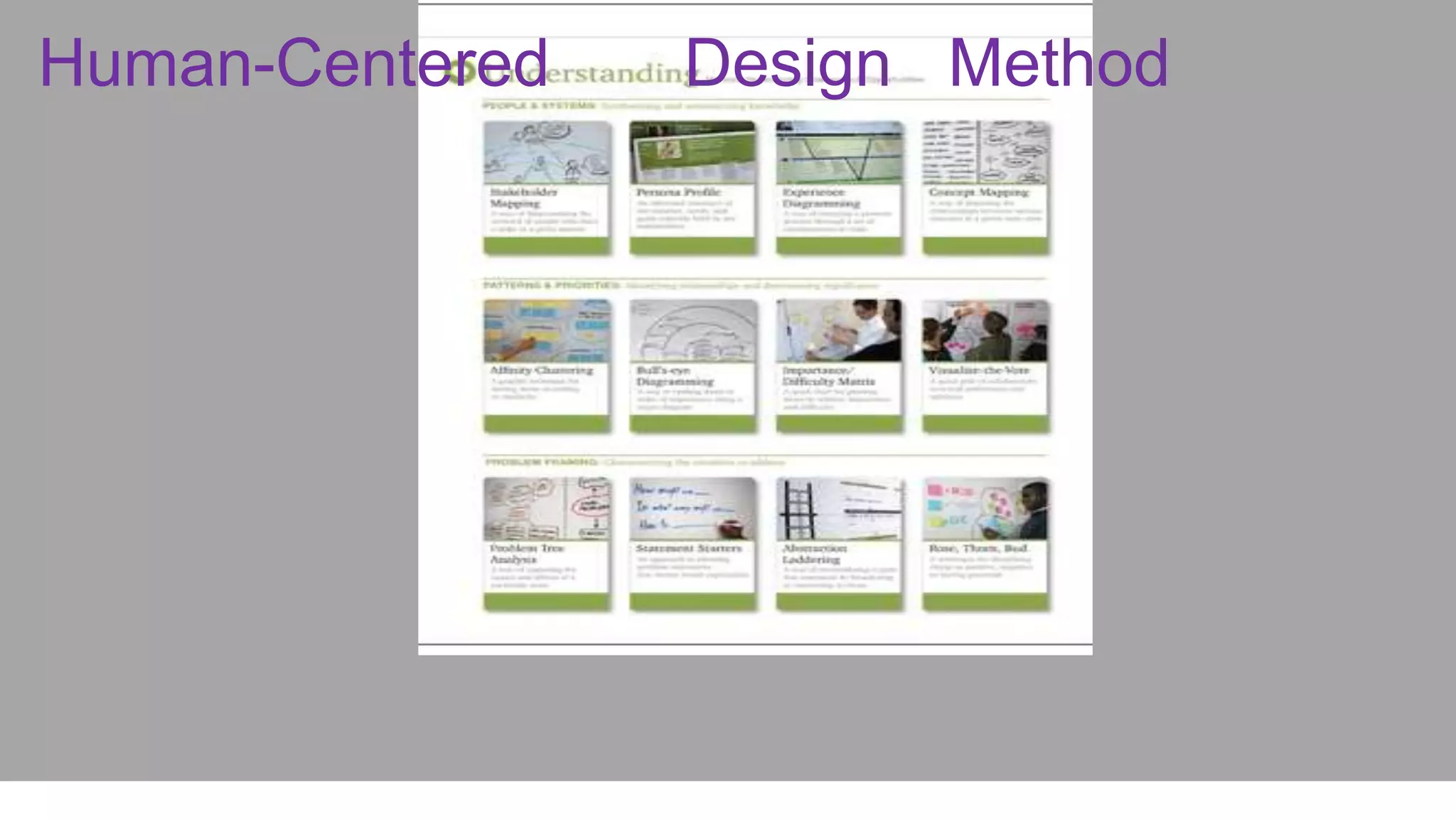 human centered design | PPTX