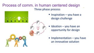 human centered design | PPTX