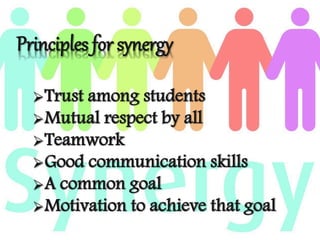 Habit 6 Synergize | PPTX