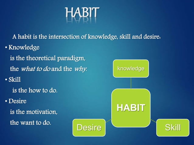 Habit 6 Synergize | PPTX