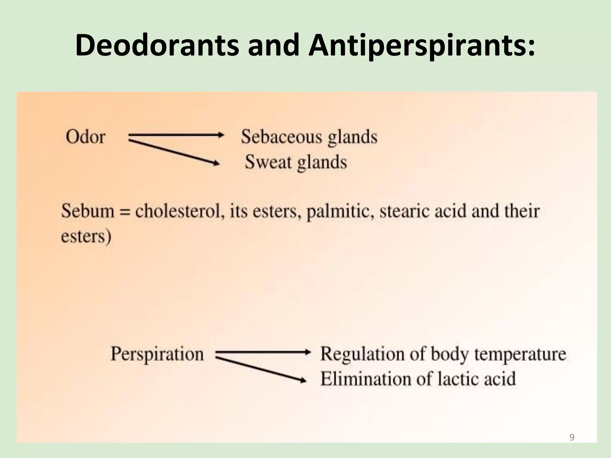 Deodorant & Antiperspirant | PDF