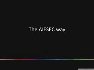 Fullfinal intro to aiesec | PPTX