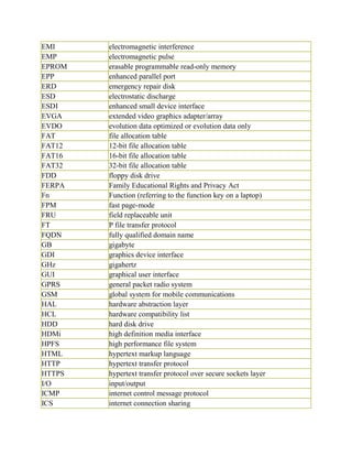 Full form of hardware and networking devices and terminology | PDF ...