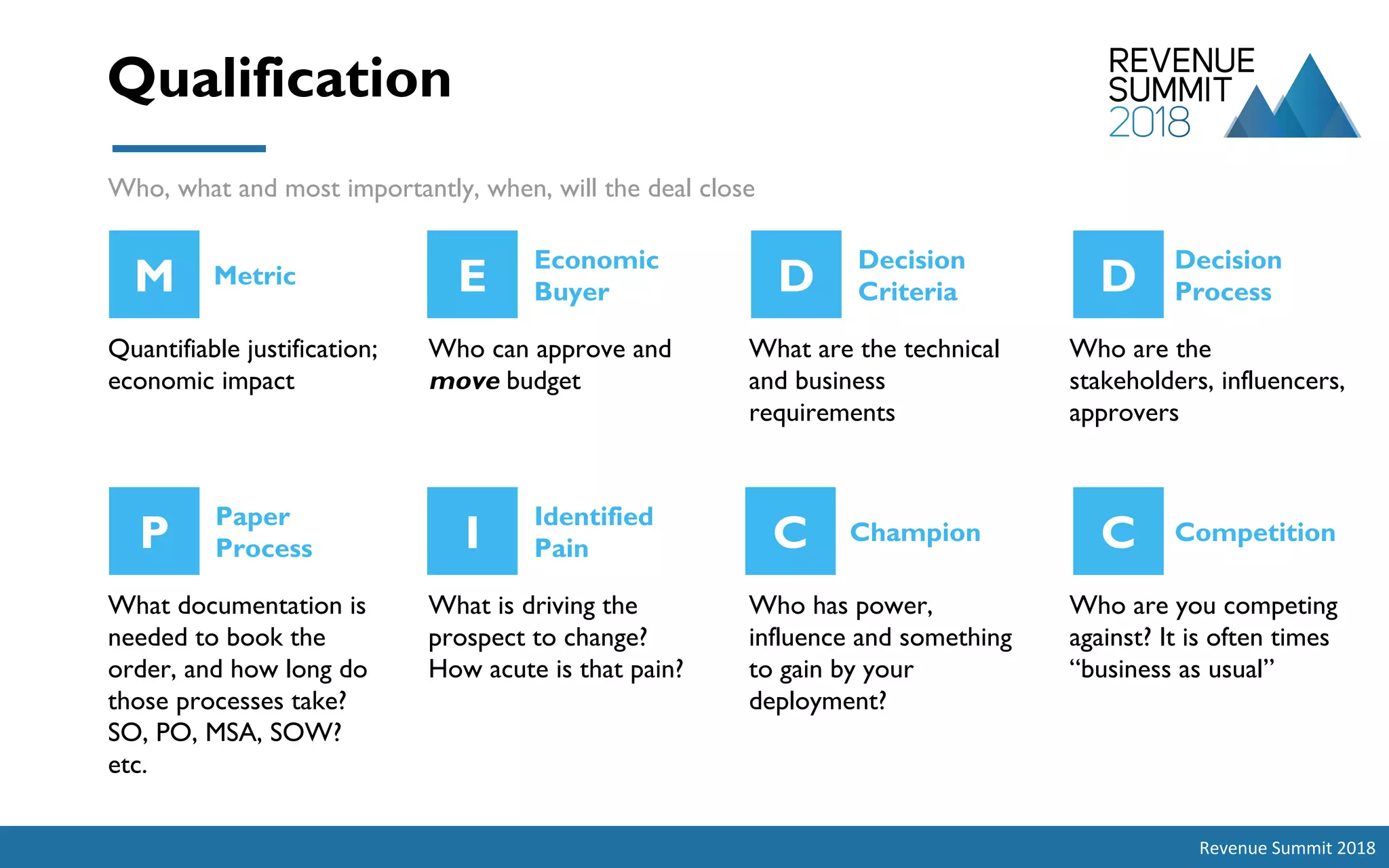 Full Funnel Forecasting: Pipeline Metrics, Sales Process and ...