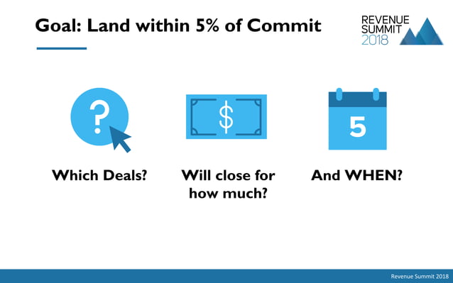 Full Funnel Forecasting: Pipeline Metrics, Sales Process and ...