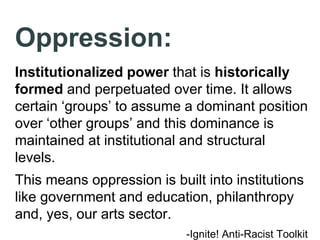 Full group Presentation, Cultural Equity Precon 2015 | PPTX