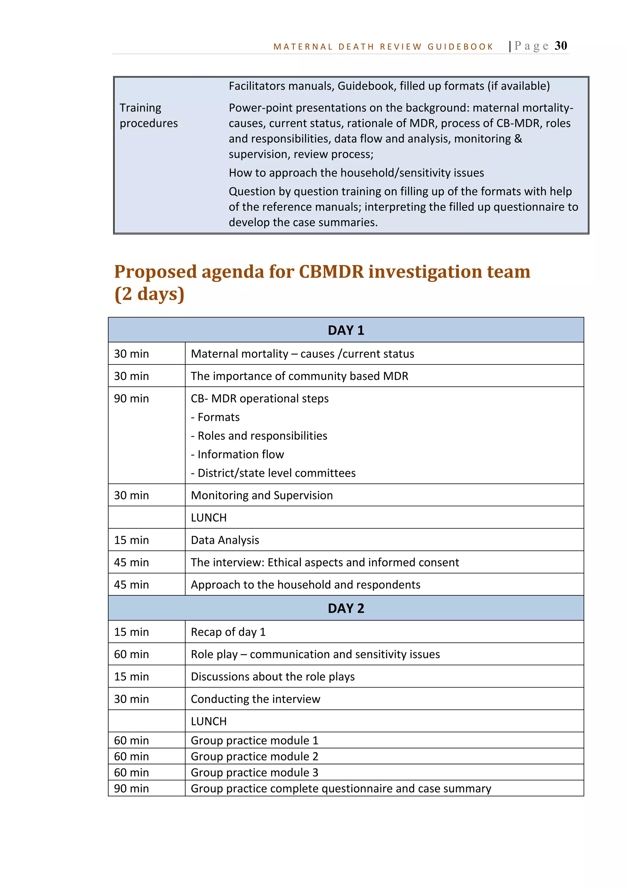 Maternal Death Review guidebook | PDF