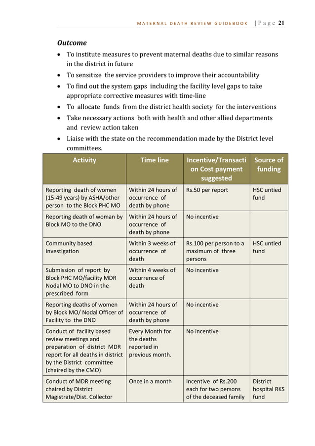 Maternal Death Review guidebook | PDF | Pregnancy | Reproductive Health