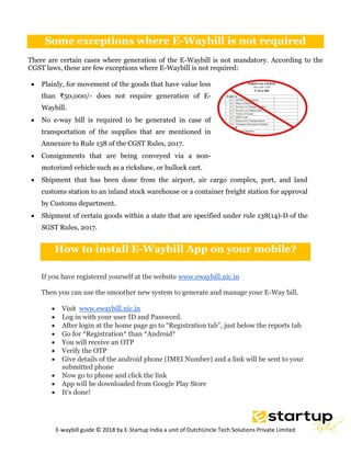 Get Complete guide of E-waybill. | PDF
