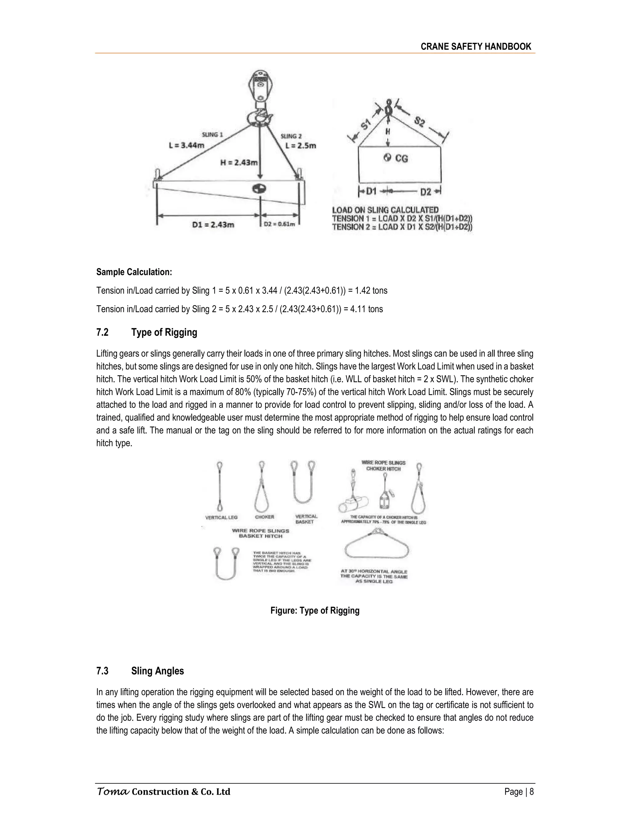 CRANE SAFETY HANDBOOK | PDF