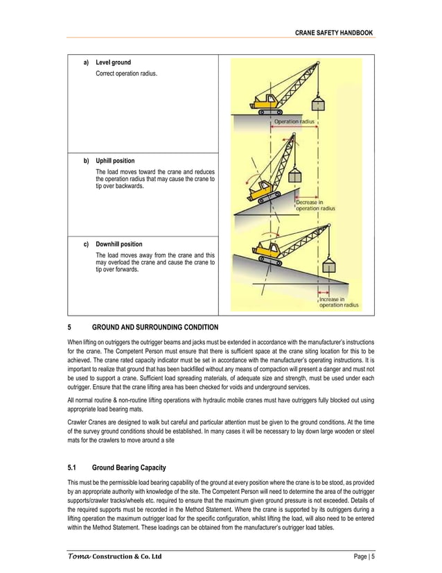 CRANE SAFETY HANDBOOK | PDF | Civil Engineering Industry | Industries