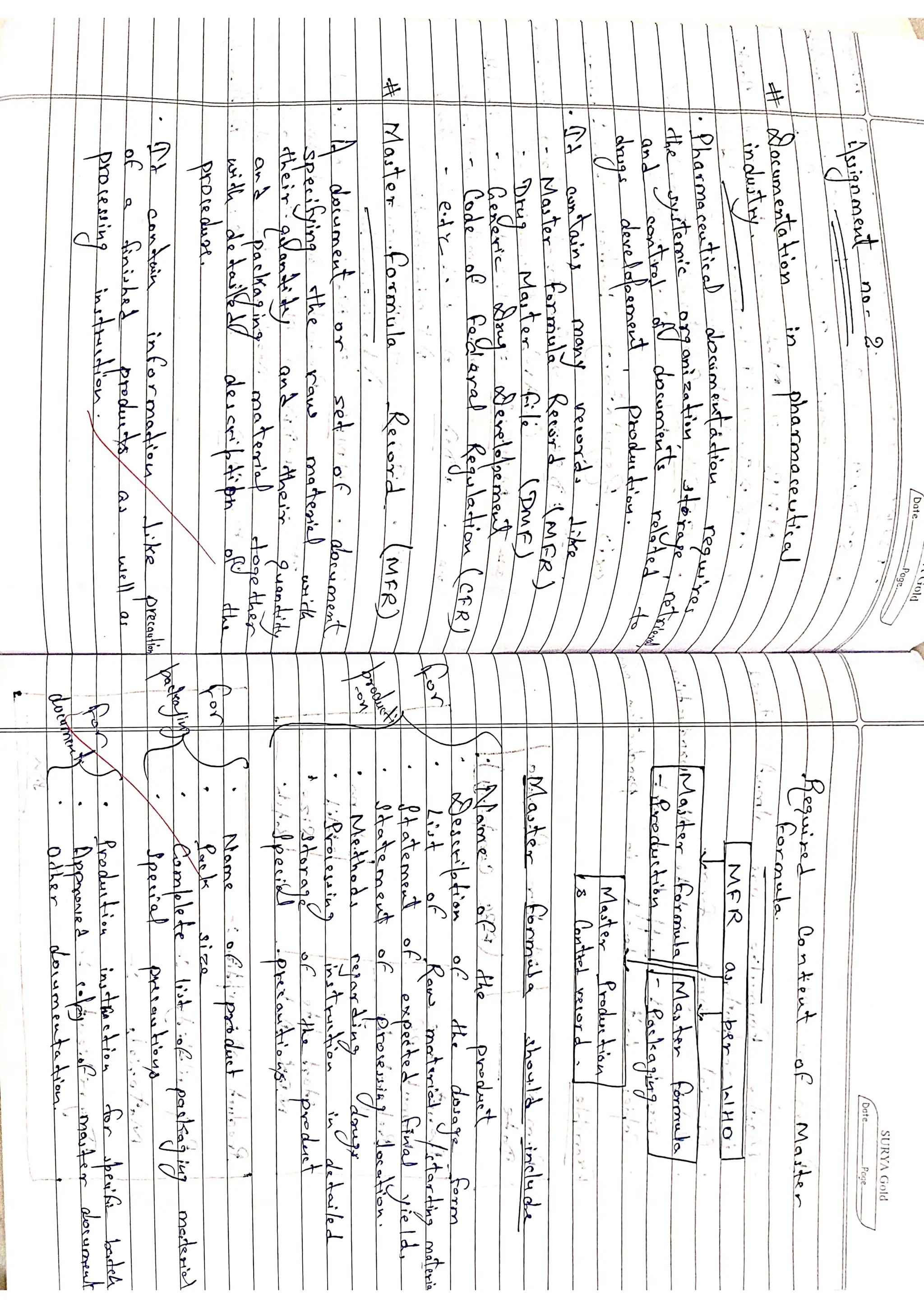 Full Handwritten notes of RA by Ayush Kumar M pharm - Al ameen college ...