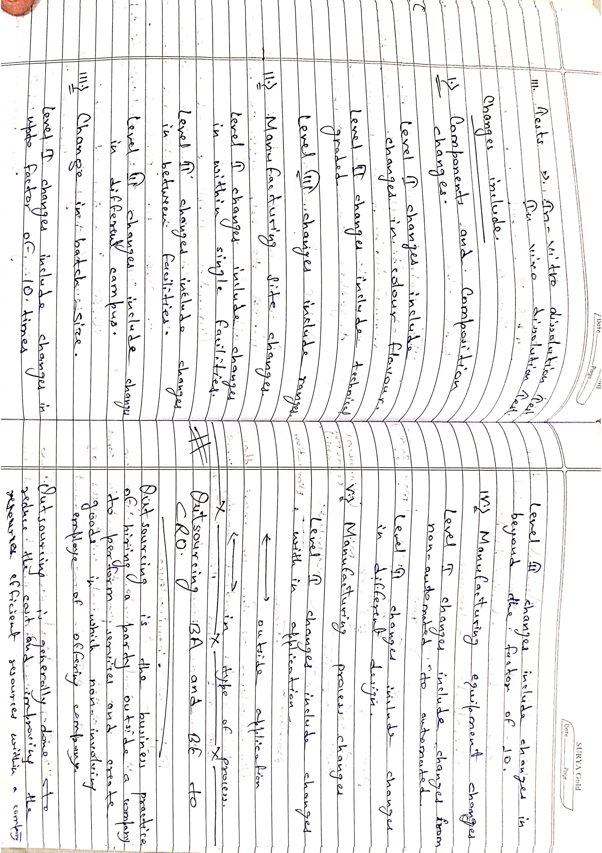 Full Handwritten notes of RA by Ayush Kumar M pharm - Al ameen college ...