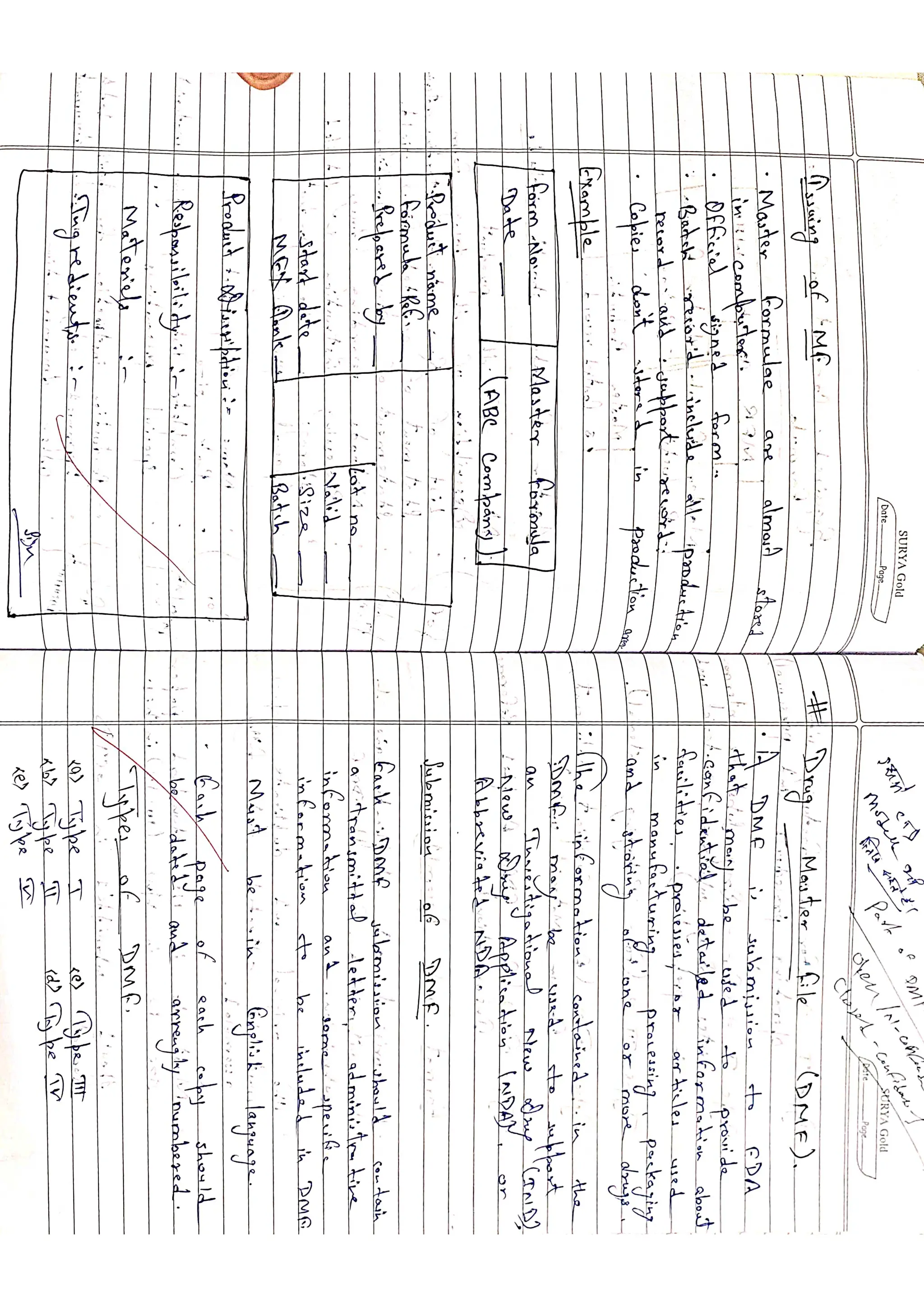 Full Handwritten notes of RA by Ayush Kumar M pharm - Al ameen college ...