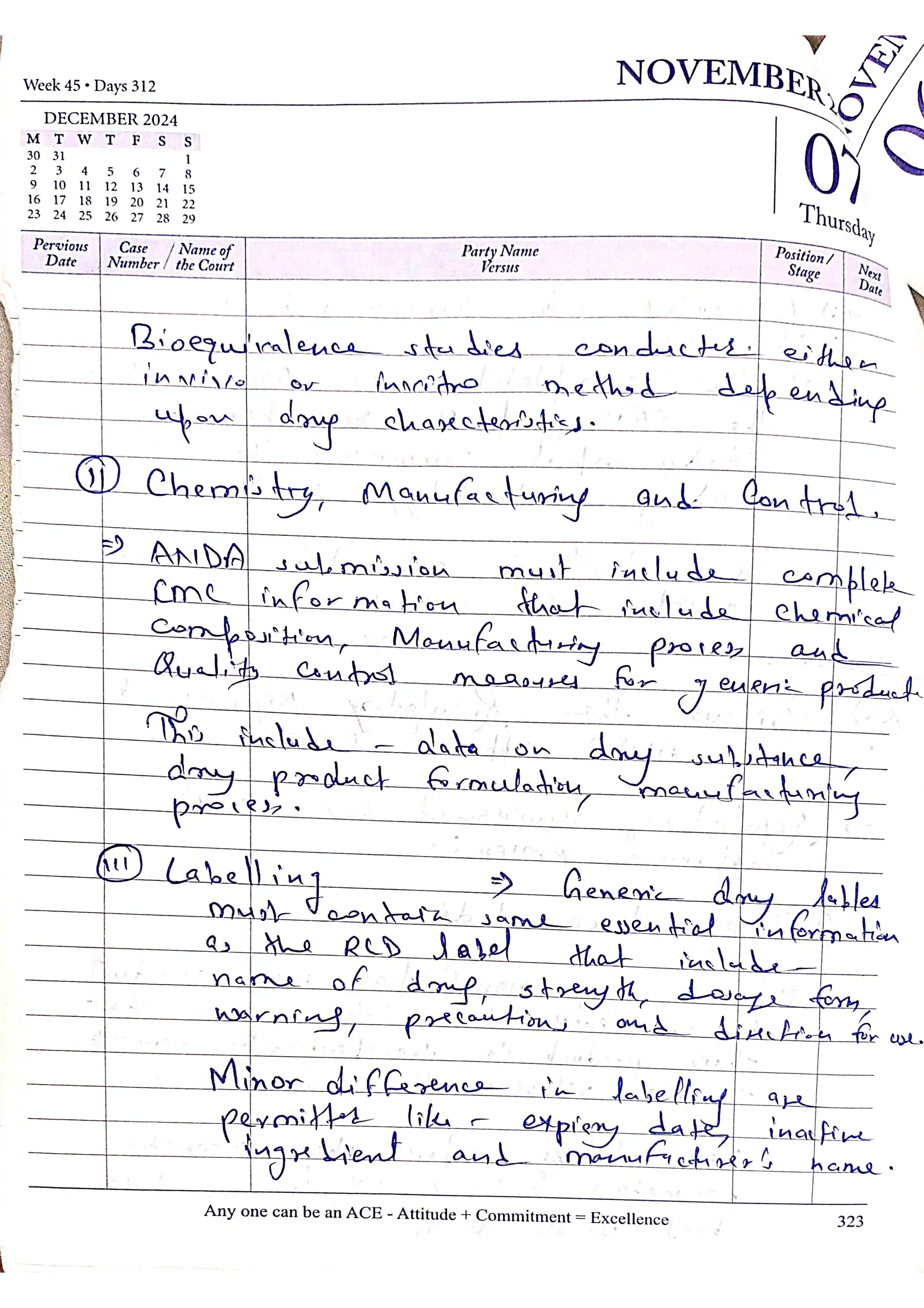 Full Handwritten notes of RA by Ayush Kumar M pharm - Al ameen college ...