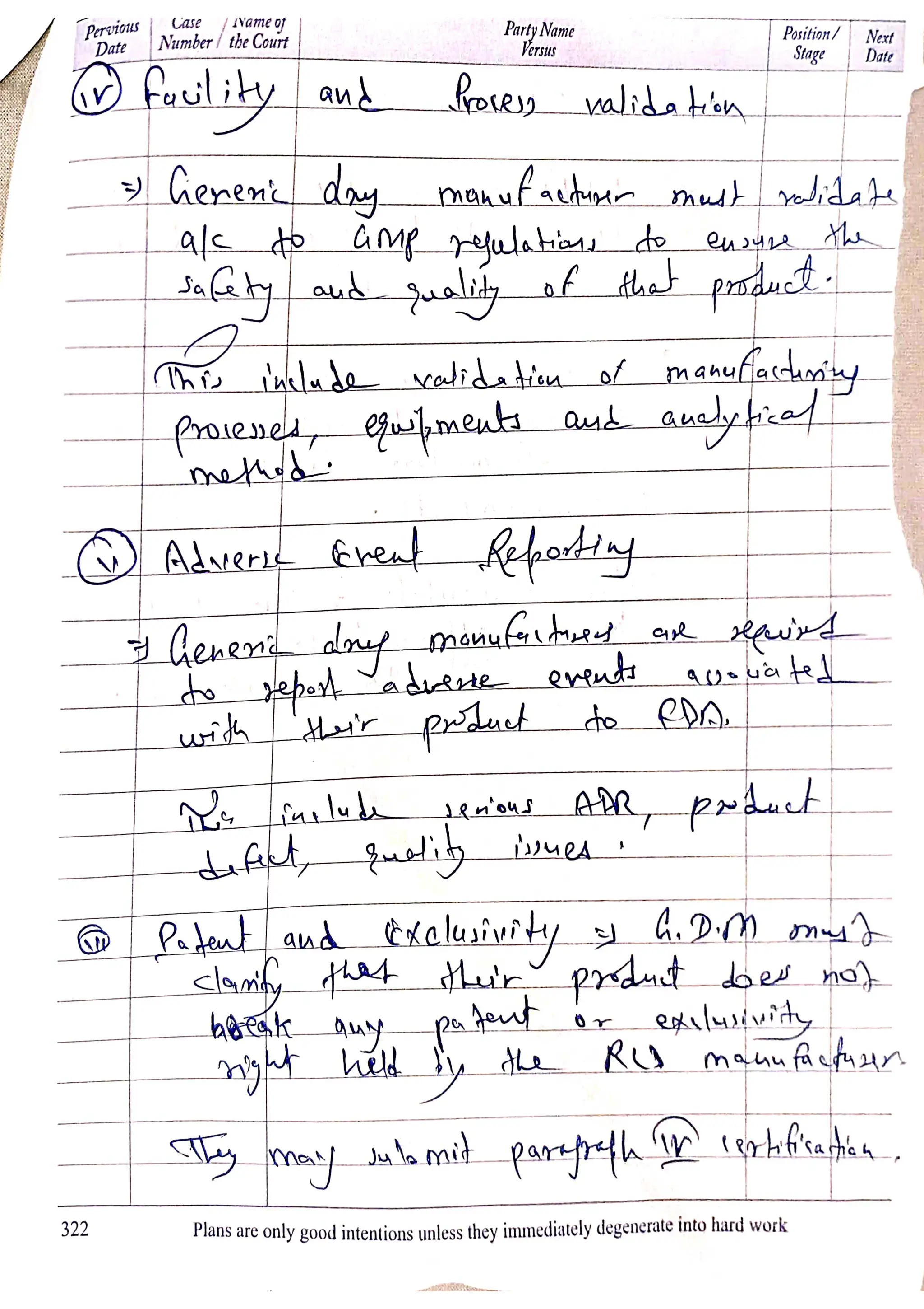 Full Handwritten notes of RA by Ayush Kumar M pharm - Al ameen college ...