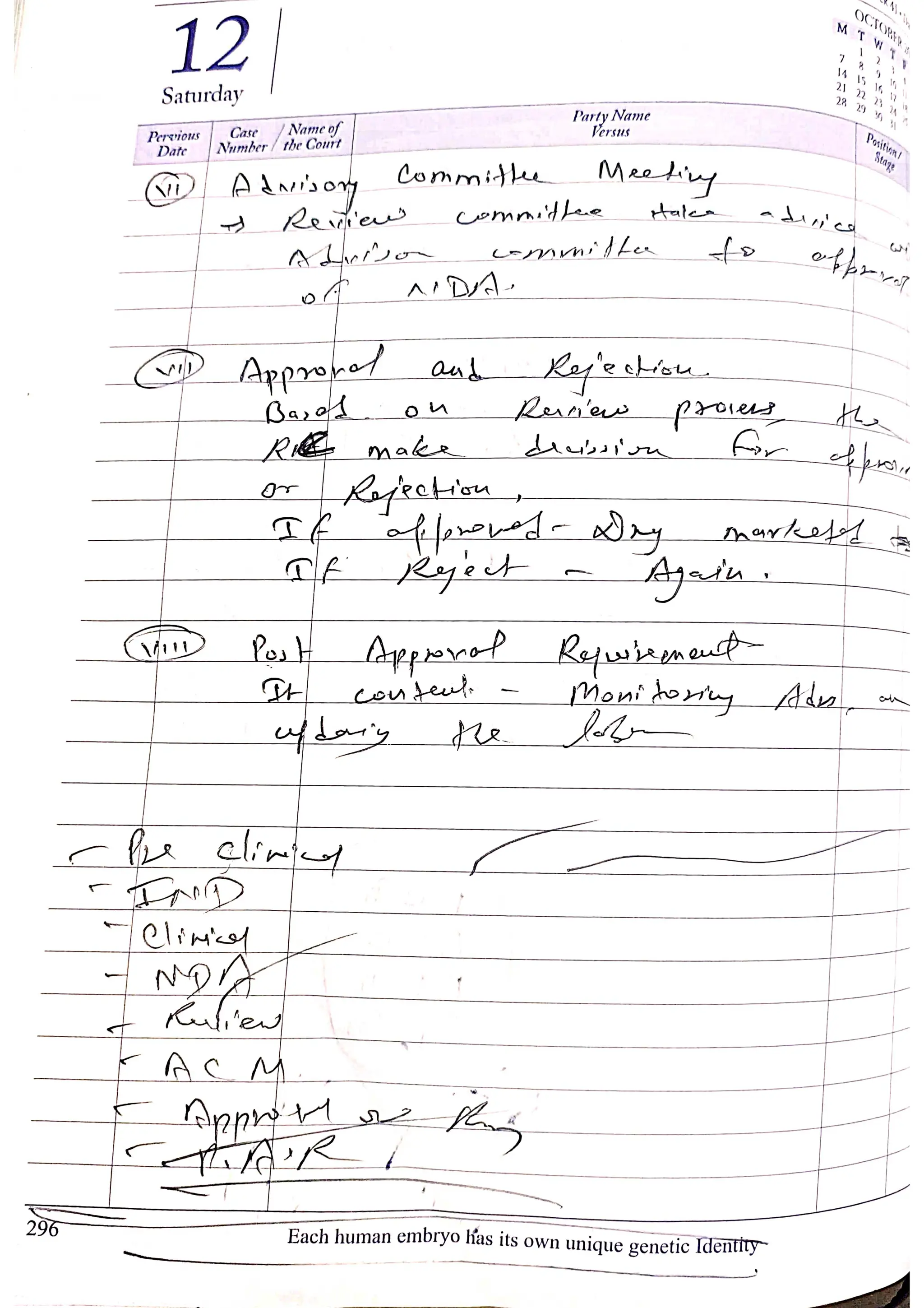 Full Handwritten notes of RA by Ayush Kumar M pharm - Al ameen college ...