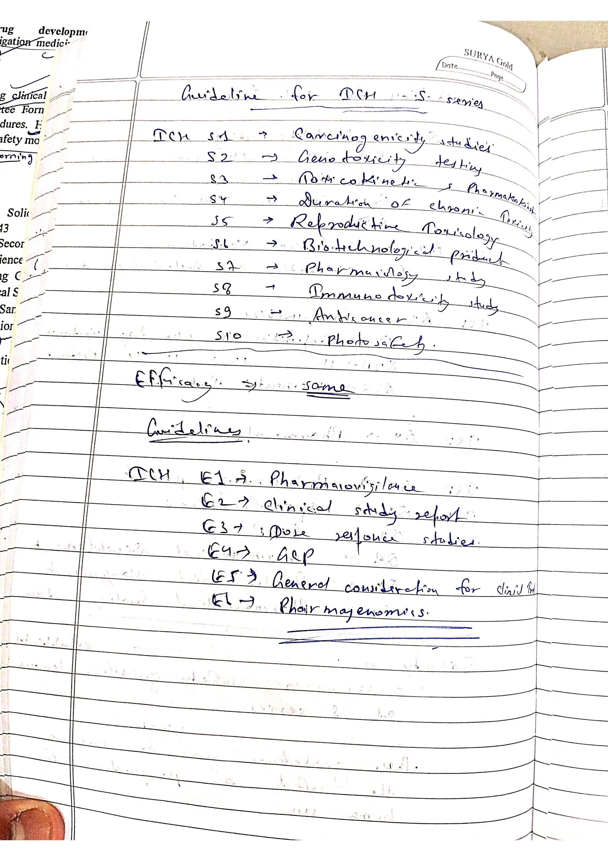 Full Handwritten notes of RA by Ayush Kumar M pharm - Al ameen college ...